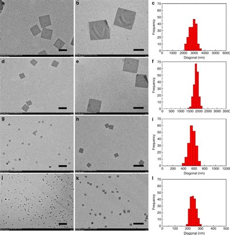 Uniform Two Dimensional Square Assemblies From Conjugated Block Copolymers Driven By π π