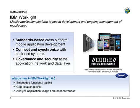 Ibm Mobile First Platform Presentation Refresh Mc PPT