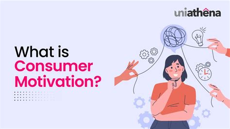 Consumer Motivation In Marketing Types Of Consumer Motivation
