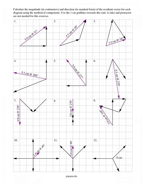 Vector Addition Word Problems At Collection Of Vector