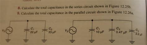 Solved Calculate The Value Of Total Current For The Chegg