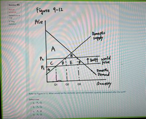 Solved Figure 9 12 Refer To Figure 9 12 What Would Be The