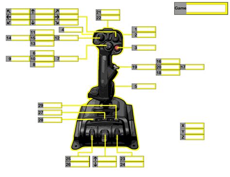 Vkb Joystick Review At Trudi Abbas Blog