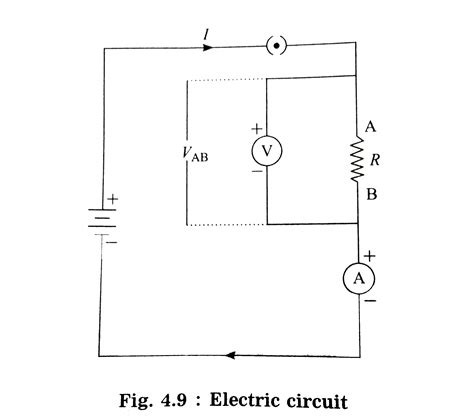 Material Connecting Wires Electric Cells Electrical Resistance V