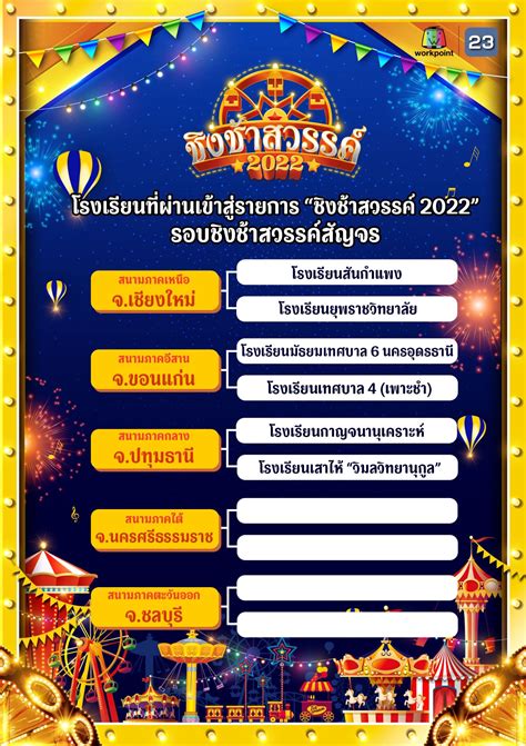 ชิงช้าสวรรค์ สรุปรายชื่อโรงเรียนที่ผ่านเข้าสู่รายการ