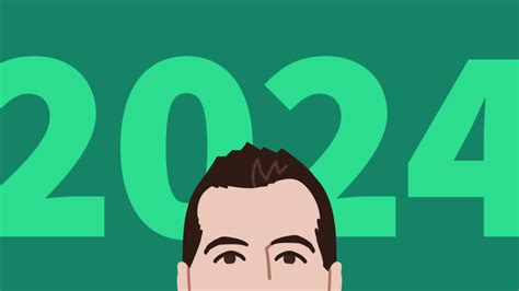 Tylers CSS Wish List For Cloud Four