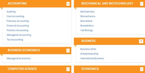 Abc Assignment Help Review Australian Reviewer