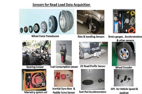 rlda data acquisition certificate in pune id 24408937748