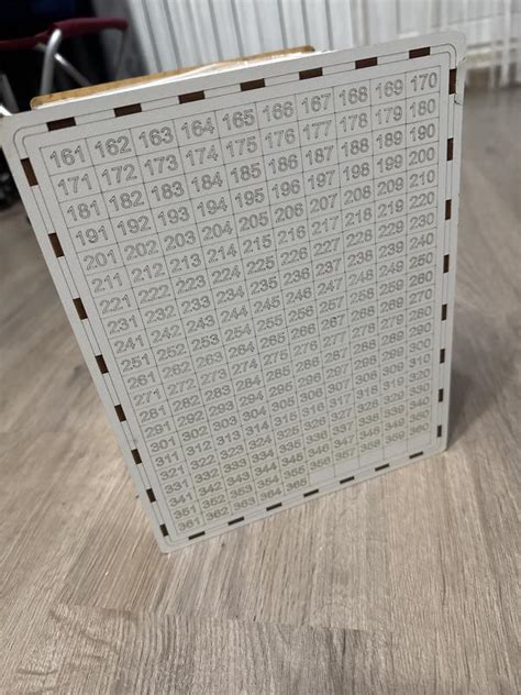 Скарбничка — ціна 100 грн у каталозі Скриньки Купити товари для дому та побуту за доступною