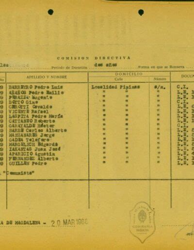 Memorias Y Archivos Locales · Punta Indio Cpm Archivo De La Cpm