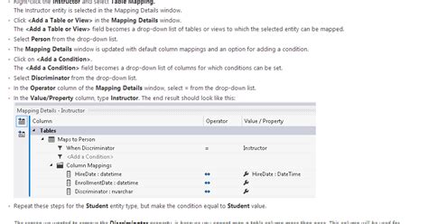 Solving It Puzzles Entity Framework Type Inheritance