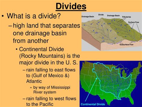 Ppt Surface Water Powerpoint Presentation Free Download Id4699192