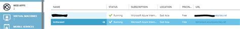 Git Create Configure And Deploy A Php Web App To Azure Stack Overflow