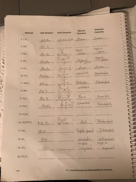 Solved Electron Axe Notation Lewis Structureceomen Molecule