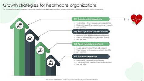 Growth Strategy Powerpoint Ppt Template Bundles Ppt Example