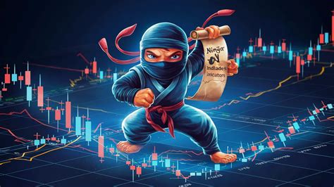 Master Technical Analysis With Ninjatrader Indicators 🛠️