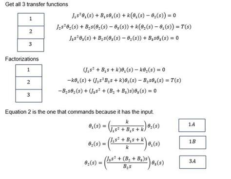 Dynamic Of Systems θt Angular Position θ˙t