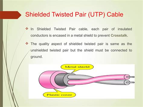 twisted pair cable ppt computer networking computing