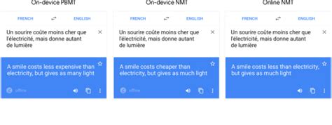 Google Translate Gets Smarter Offline Translation Features That Account For Context GeekWire
