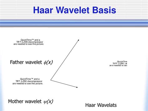 Ppt Basis Expansions And Regularization Powerpoint Presentation Free Download Id1356716