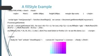 Html Canvas PPT