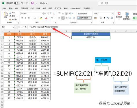 excel根据关键字查找数据，我不会，同事用2个 号轻松搞定 正数办公