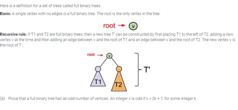 Solved Here Is A Definition For A Set Of Trees Called Full