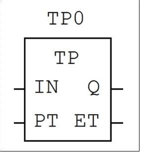 Creating A Low Cost OpenPLC Pulse Timer Function Block HMI With An M Stack Core Technical Articles