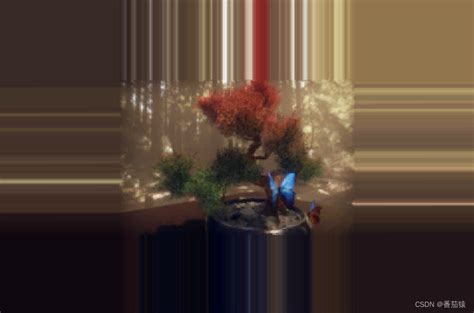Unity Shader：贴图采样器sampler的使用shader Sampler Csdn博客