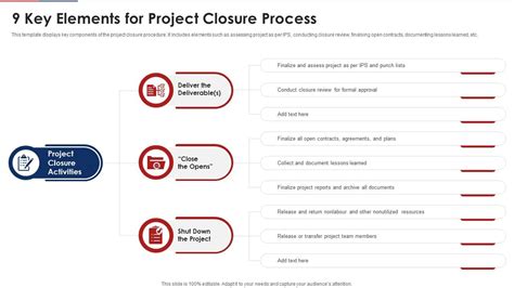 Key Elements For Project Closure Process Presentation Graphics Presentation PowerPoint