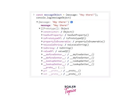 Oop In Javascript Introduction To Object Oriented Programming In