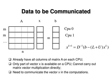 Ppt Parallel Jacobi Algorithm Powerpoint Presentation Free Download Id355062