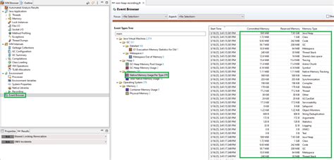 Monitor Non Heap Memory Usage Of A Jvm Baeldung
