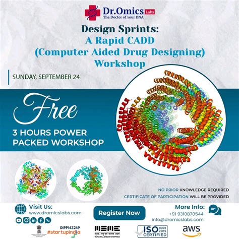 Dromics Research Lab On Linkedin Important Structural Types Ligand Structure