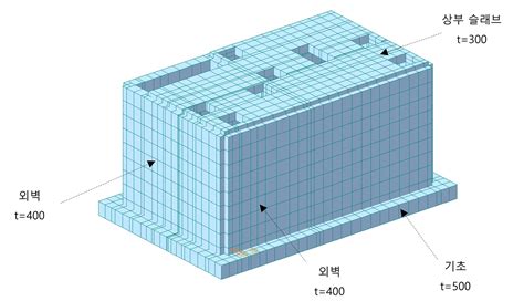 지하 하수처리시설