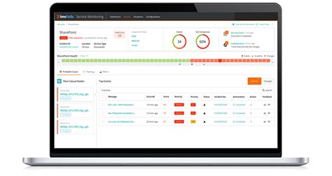 Bmc Helix Operations Management With Aiops Wordtext Systems Inc