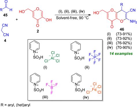 Scheme 39 Pyridinium Based Ionic Liquids In The Synthesis Of Download Scientific Diagram