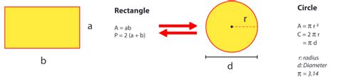 Rectangular To Round Duct Formula Chart Learnmetrics