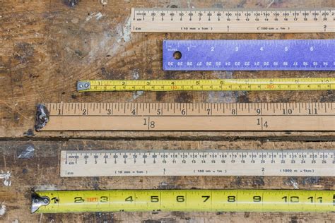 What Is A Linear Metre Au