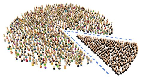 behavioral segmentation examples types and benefits marketing91