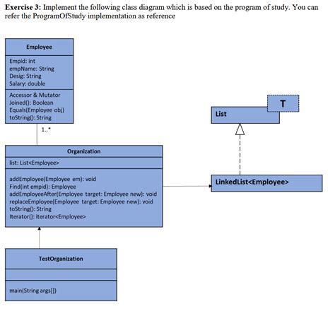 Solved Import Java Io Serializable Import Java Util
