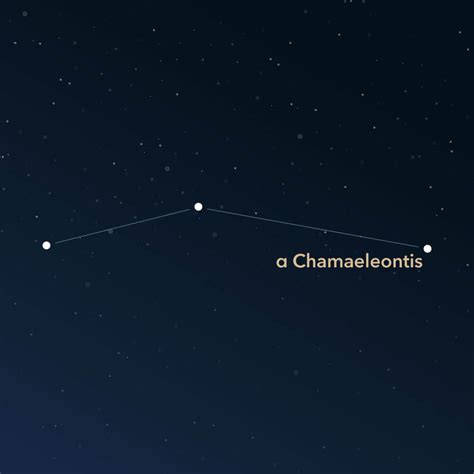 Chameleon Constellation