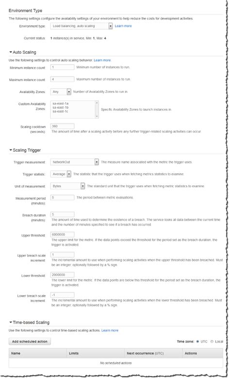 Amazon Web Services Aws Autoscaling Not Launchingkilling Instances As Specified Stack
