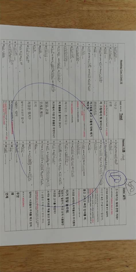 수요 그룹반 서연 지윤이 만점입니다 매일매일 매주 최선을 다해 준비하는 규칙적인 단어와 문장 학습은 우리 영어기본기를 다져
