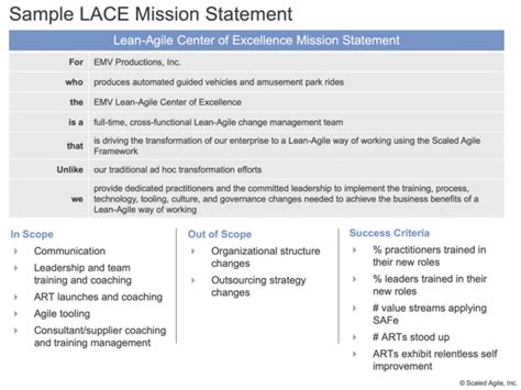 How To Start And Grow Your Lean Agile Center Of Excellence Scaled Agile