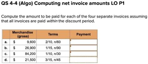 Qs 4 4 Algo Computing Net Invoice Amounts Lo P1 Compute The Amount To