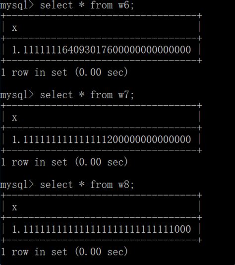 Msq 表操作与其数据类型 Csdn博客