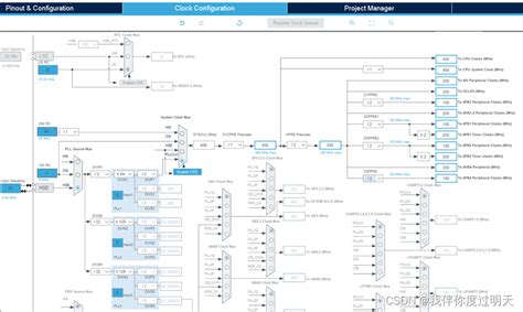 Stm32h743lwiplan8720stm32cubemx680stm32h743 Lan8720 Csdn博客