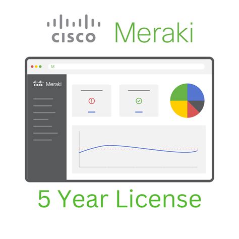Meraki C9300 48 Port Advanced License 5 Year Wiretap Australia