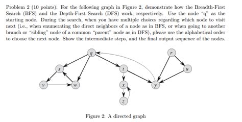 Solved Problem 2 10 Points For The Following Graph In